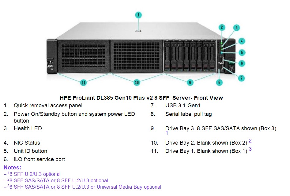 Сервер P39122-B21 HPE Proliant DL385 Gen10 Plus v2 Rack(2U)/EPYC 7313 ...